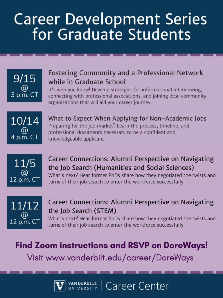 Career Development Series for Graduate Students | BRET Career ...