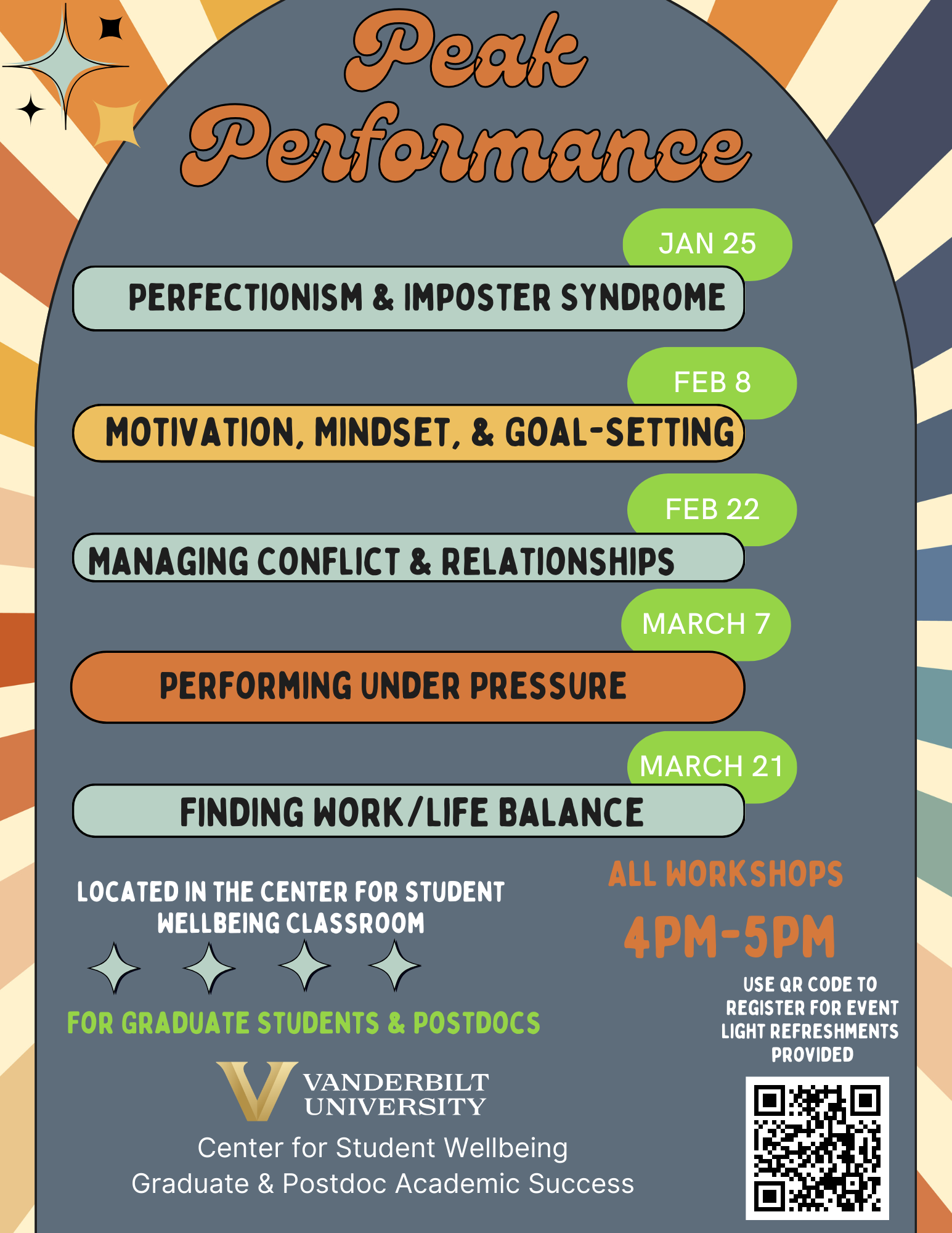 Peak Performance Workshops | BRET Career Development ASPIRE Program ...